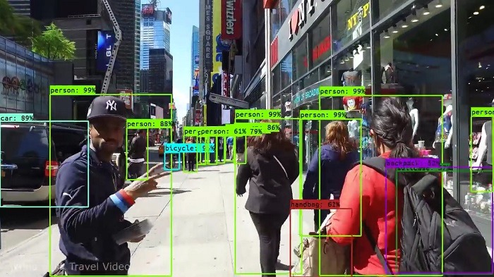 Artificial Intelligence: Computer Vision and Image Recognition ...