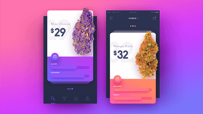 Top UI UX Trends To Make Your App More Intuitive