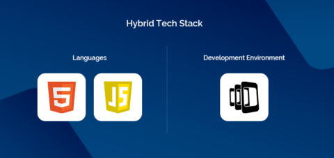 Tech Stack Used for Mobile App Development in 2021
