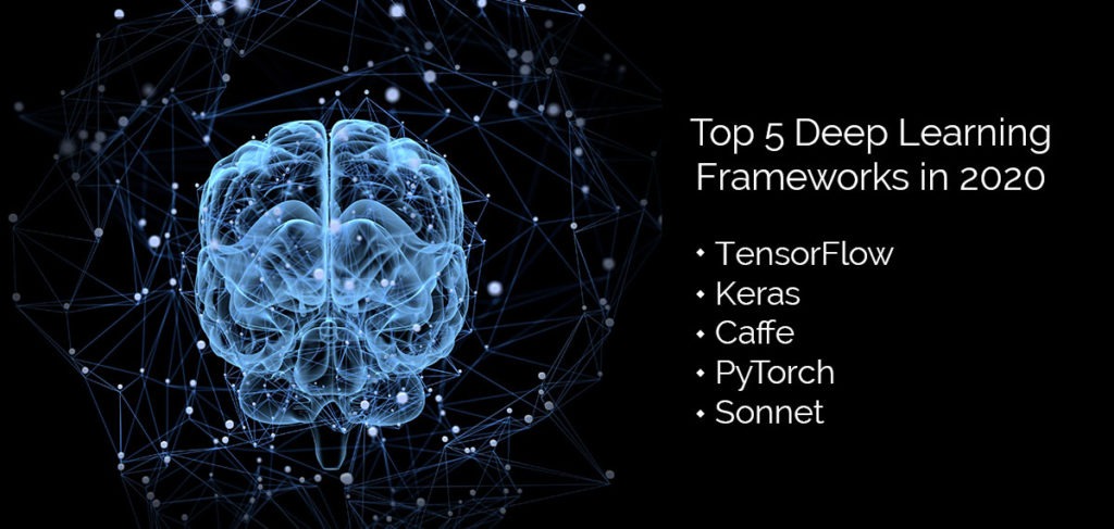 Top 5 Deep Learning Frameworks For Developers That Are Most Popular In ...
