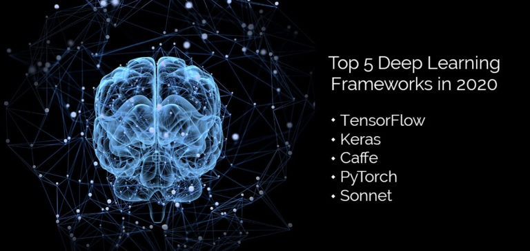 Top 5 Deep Learning Frameworks For Developers That Are Most Popular In ...