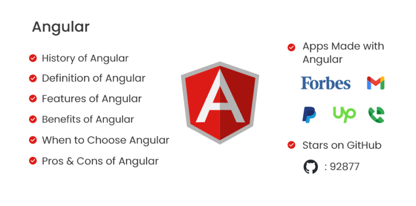 Top 10 Frontend Frameworks for App/Web Development in 2026