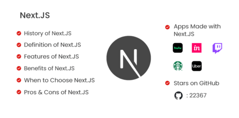 Top 10 Frontend Frameworks to Build Mobile Apps in 2025