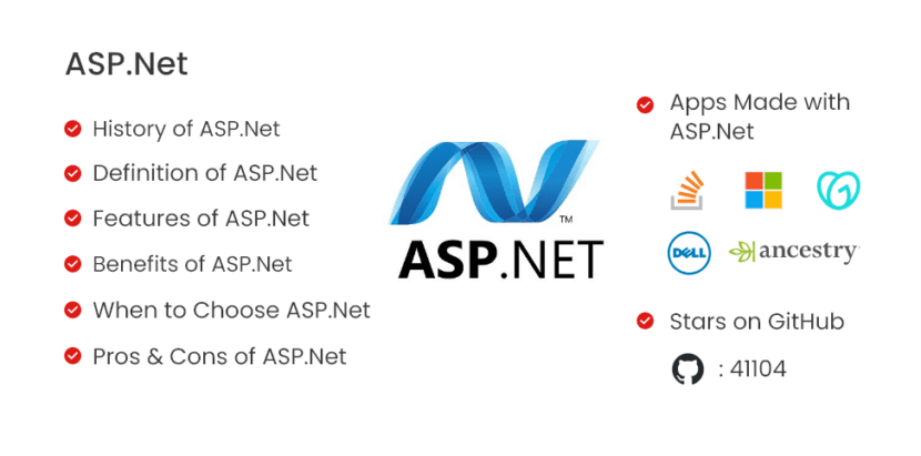 Top 15 Backend Frameworks to Develop Website and Apps in 2026