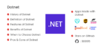 Top 15 Backend Frameworks to Develop Website and Apps in 2026