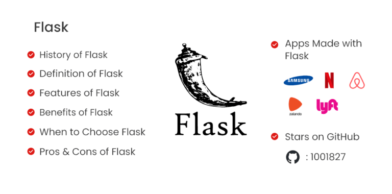 Top 15 Backend Frameworks to Develop Website and Apps in 2025