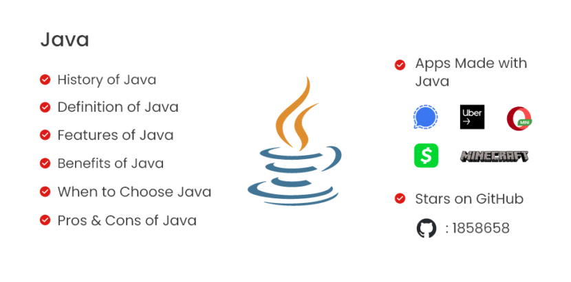 Top 15 Backend Frameworks to Develop Website and Apps in 2026