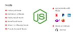 Top 15 Backend Frameworks to Develop Website and Apps in 2026