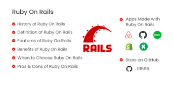 Top 15 Backend Frameworks to Develop Website and Apps in 2025