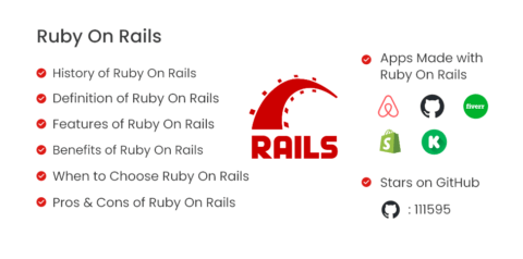 Top 15 Backend Frameworks to Develop Website and Apps in 2026