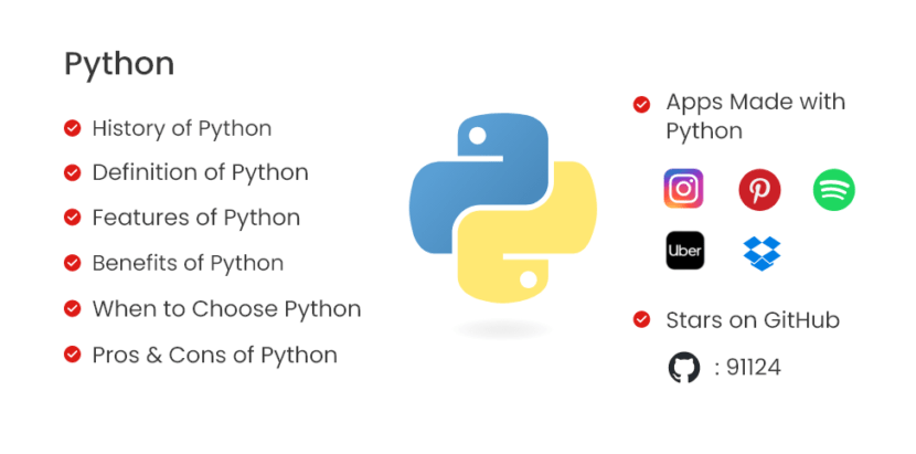 Top 15 Backend Frameworks to Develop Website and Apps in 2025