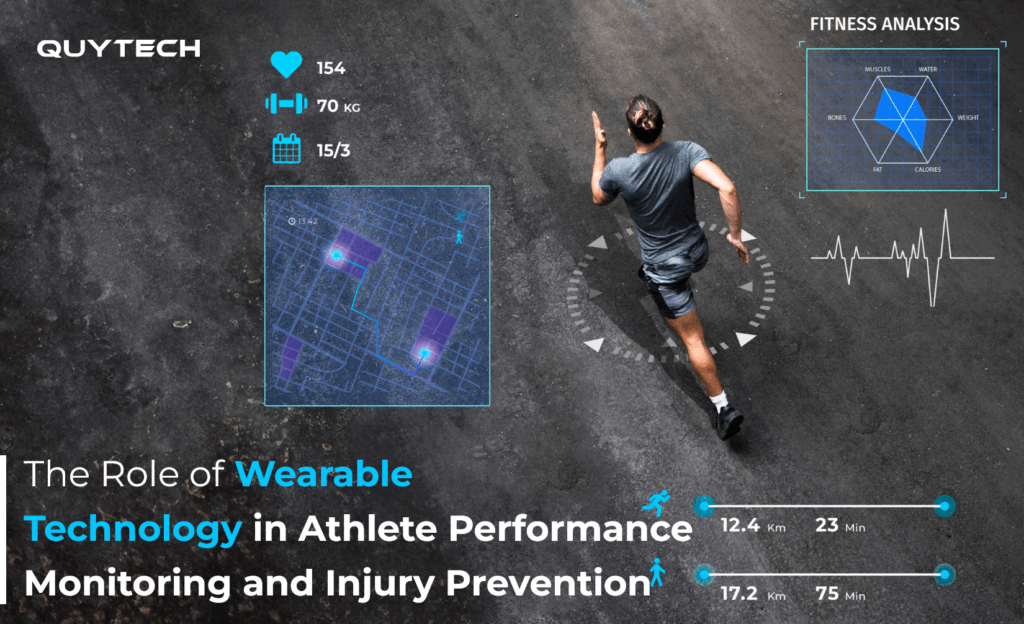 Wearable Technology for Athletes Performance Monitoring