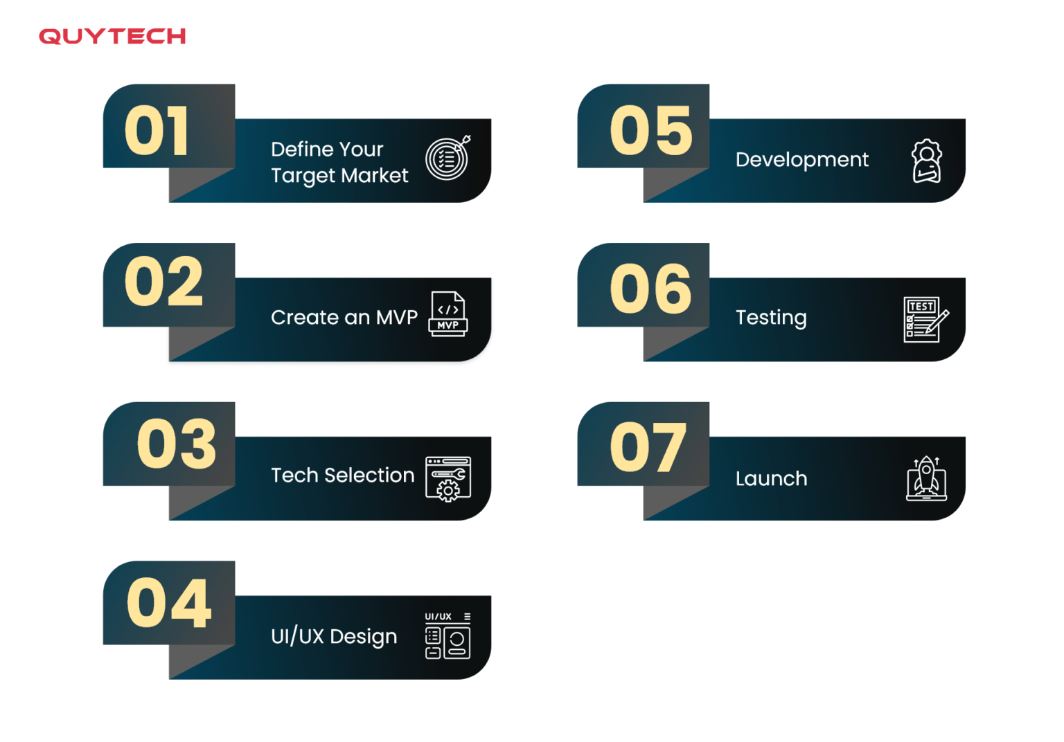 What is Consumer SaaS? A Detailed Guide