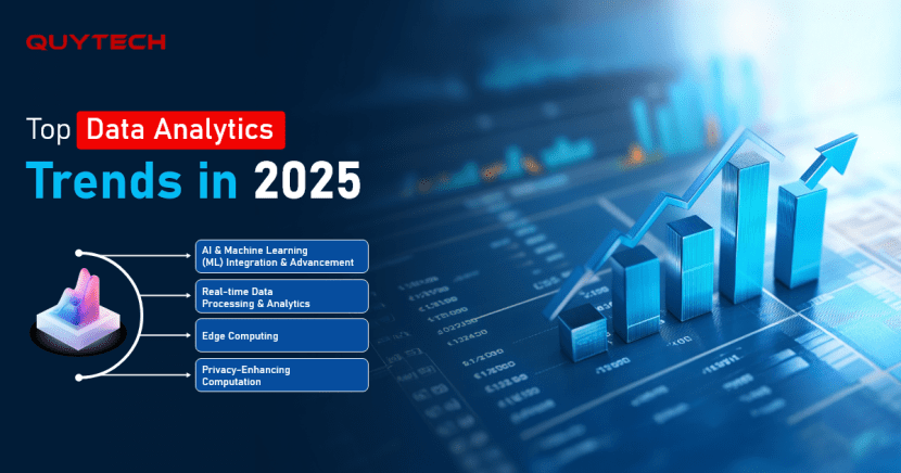 Top Data Analytics Trends in 2025