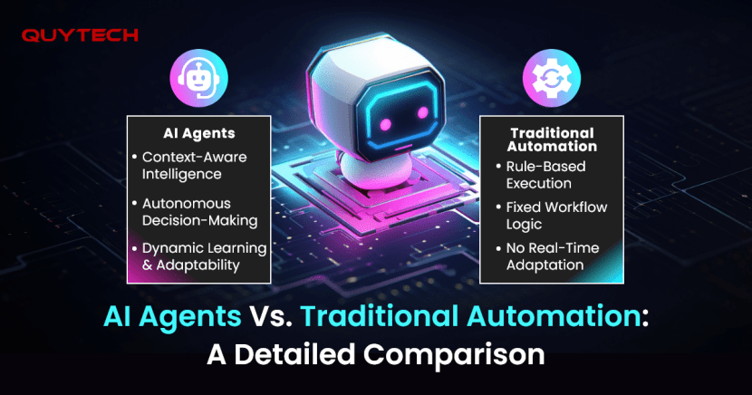 Quytech Blog | Mobile App Development, AI/ML, AR/VR