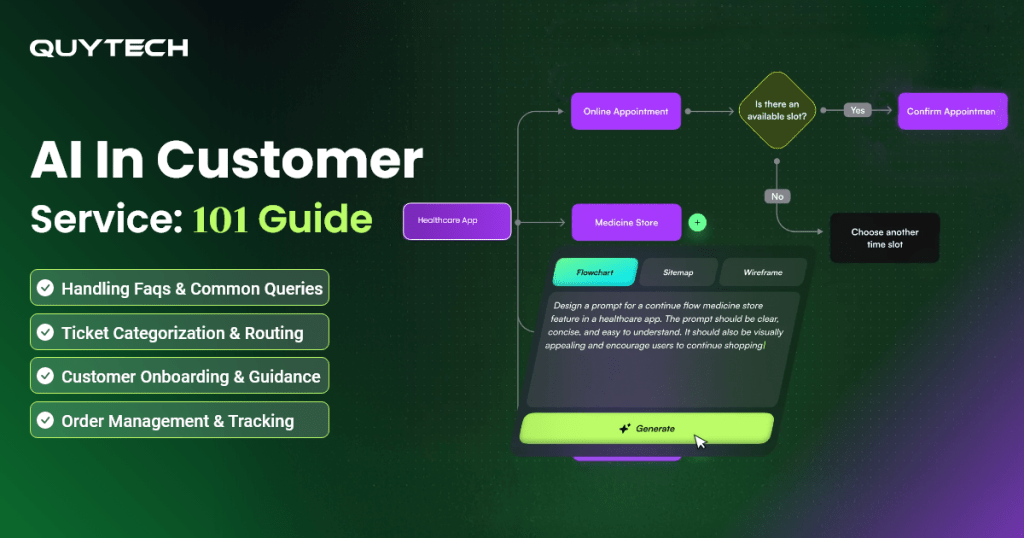AI in Customer Service: All You Need to Know