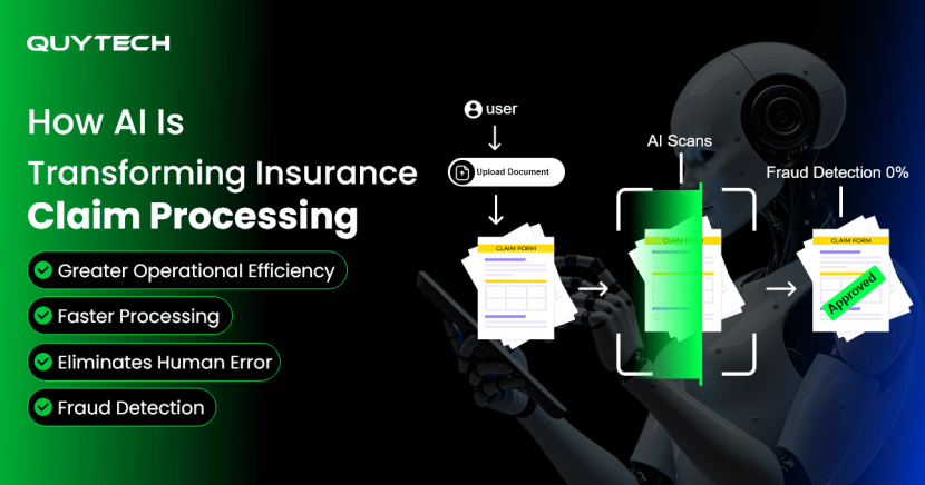 AI in Insurance Claim Processing: Cut the Costs, Fraud, & Delays