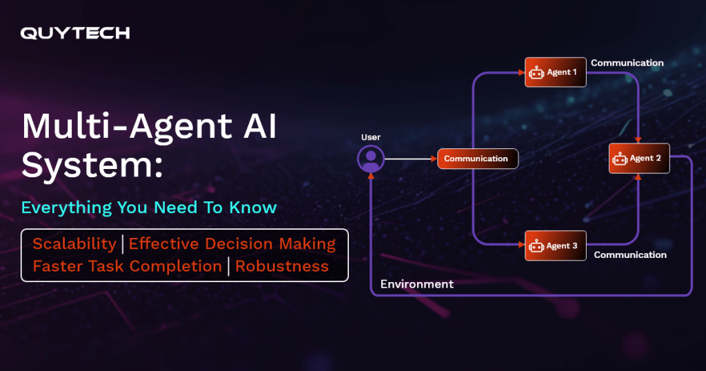 Multi-Agent AI System: Everything You Need to Know - Quytech Blog