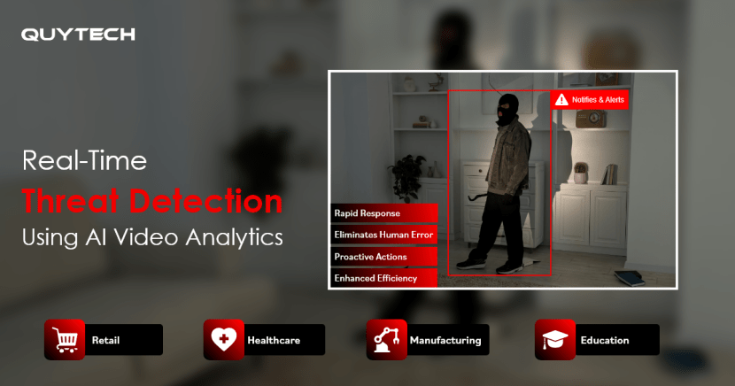 Real Time Threat Detection Using AI Video Analytics